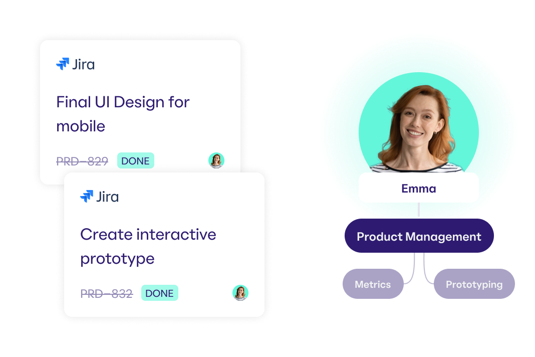 Starmind | Human Intelligence, Powered by AI. Anytime. Anywhere.